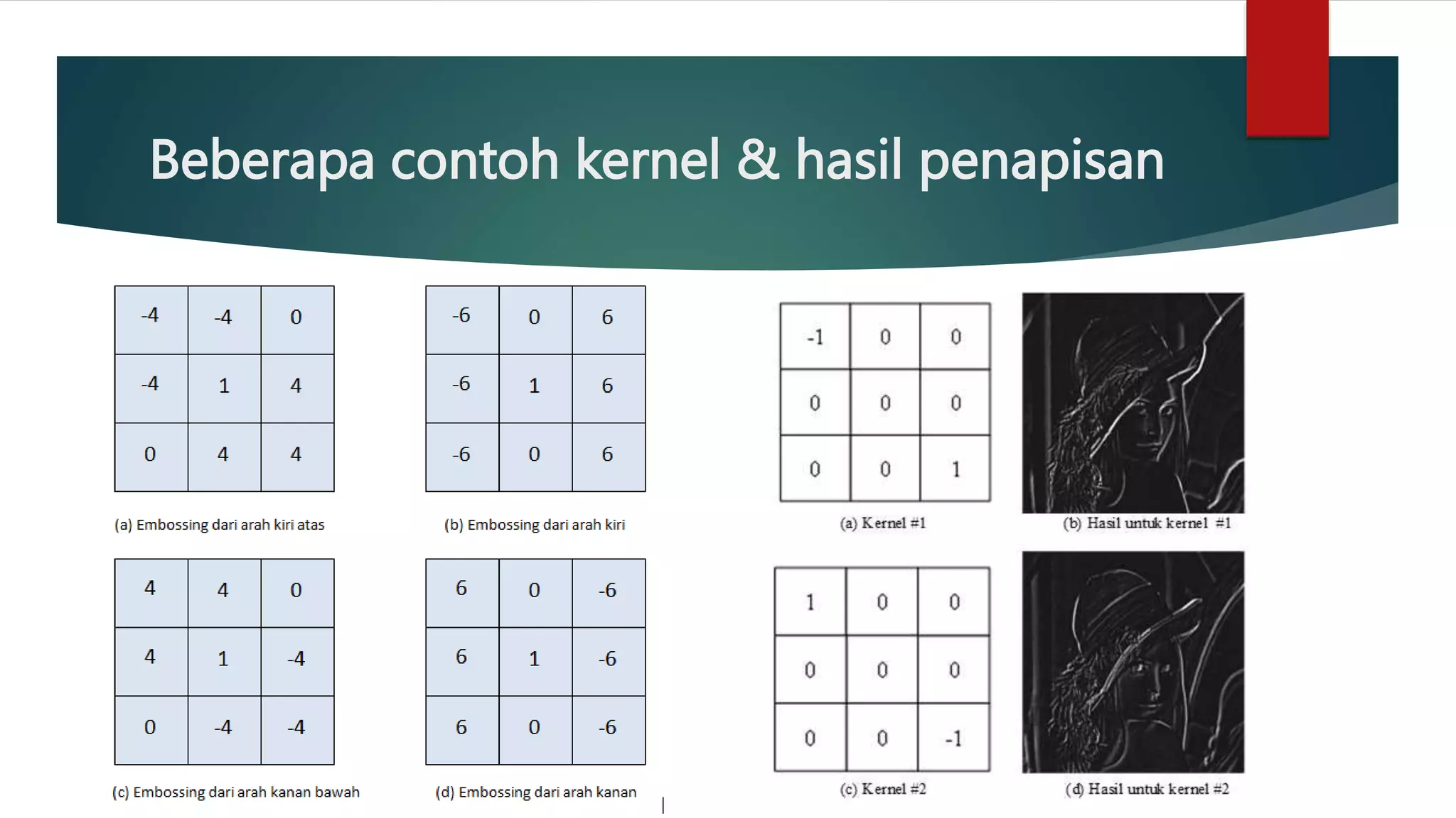 Operasi_Ketetanggaan_Piksel.pptx