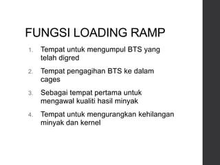 Operasi loading ramp capstain | PPT