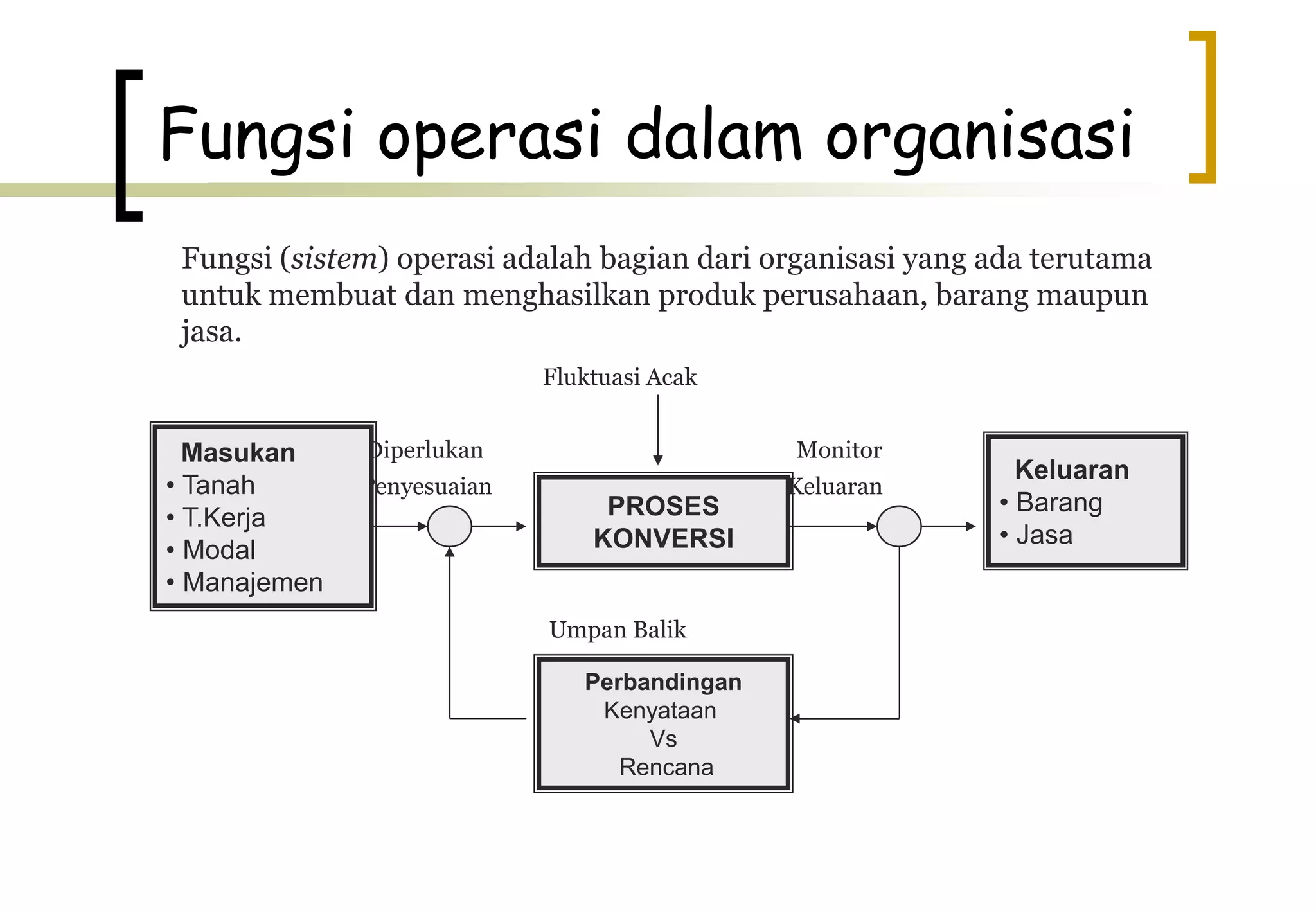 Operasional.ppt