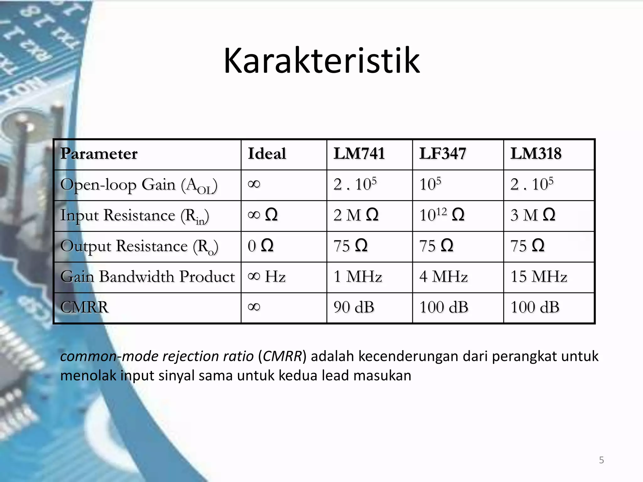 OPERASIONAL AMPLIFIER (OP-AMP)_fix.pptx