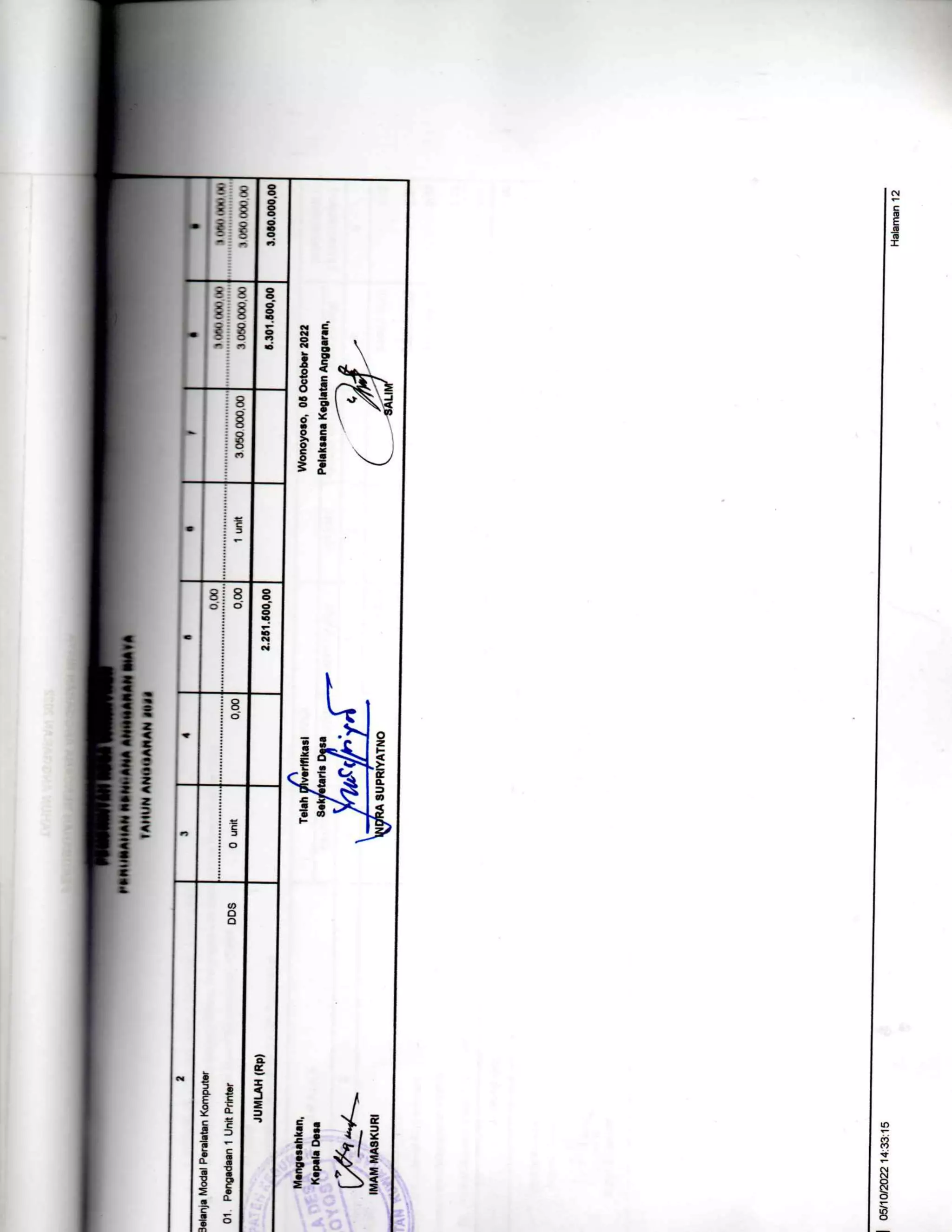 OPERASIONAL BPD TAHUN 2022 | PDF