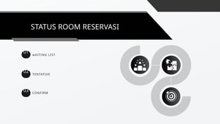 Operasional Kantor Depan Hotel Front Office.pptx