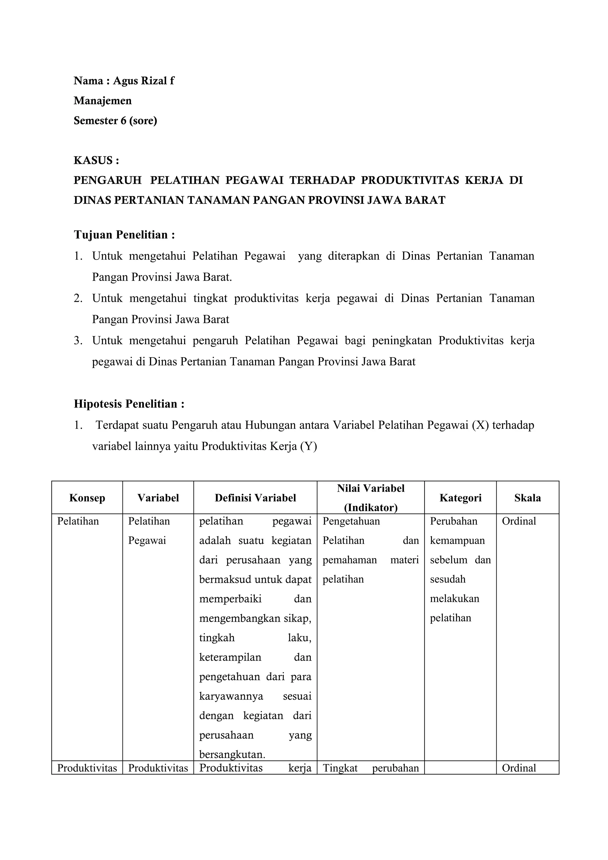 Operasionalisasi variabel | DOC