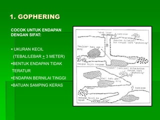 operasional tambang.ppt