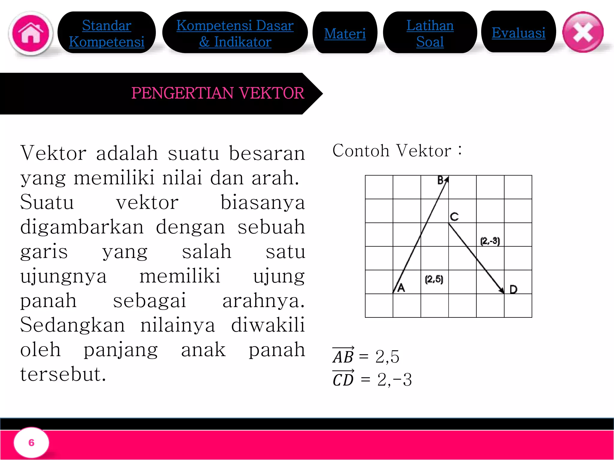 Operasi pada vektor | PPTX