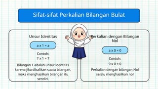 Operasi Perkalian dan Pembagian Bilangan Bulat Presentasi Matematika ...