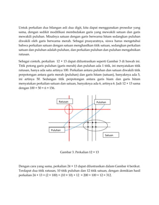 Operasi Perkalian Semua Siswa Bisa! (Endang Mulyana) | PDF