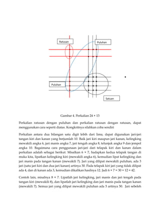 Operasi Perkalian Semua Siswa Bisa! (Endang Mulyana) | PDF