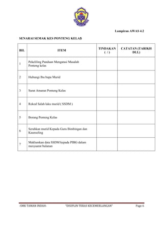 Operasi ponteng kelas | PDF