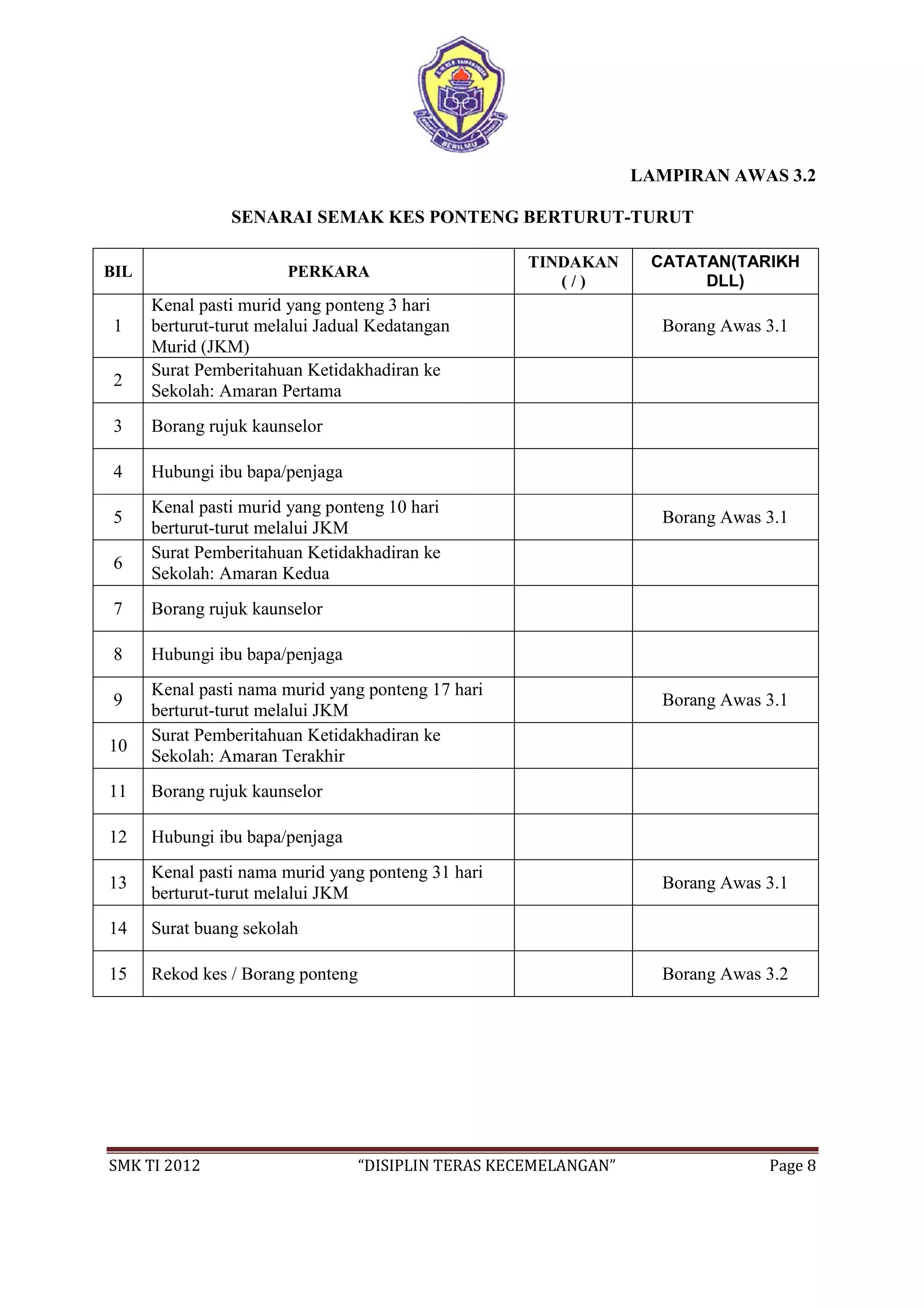 Operasi ponteng sekolah | PDF
