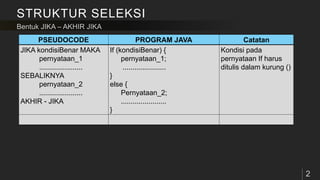 Operasi seleksi pada java | PPTX