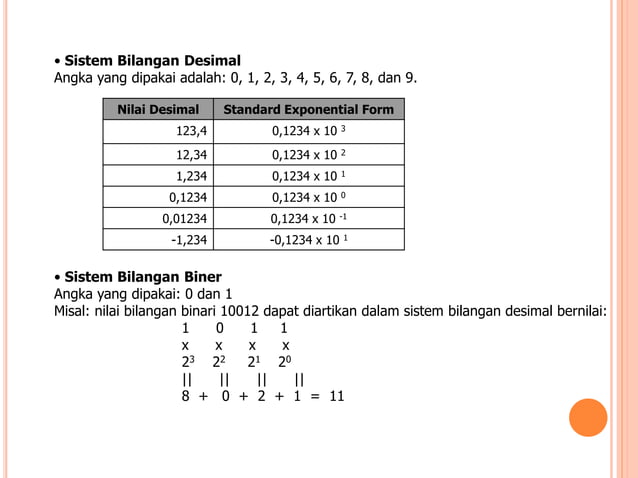 OPERASI SISTEM BILANGAN.ppt