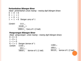 OPERASI SISTEM BILANGAN.ppt