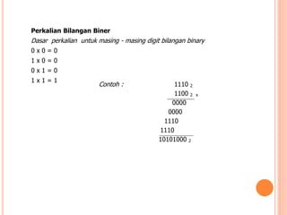 OPERASI SISTEM BILANGAN.ppt