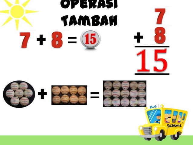 Operasi tambah Sebarang Dua Nombor | PPSX