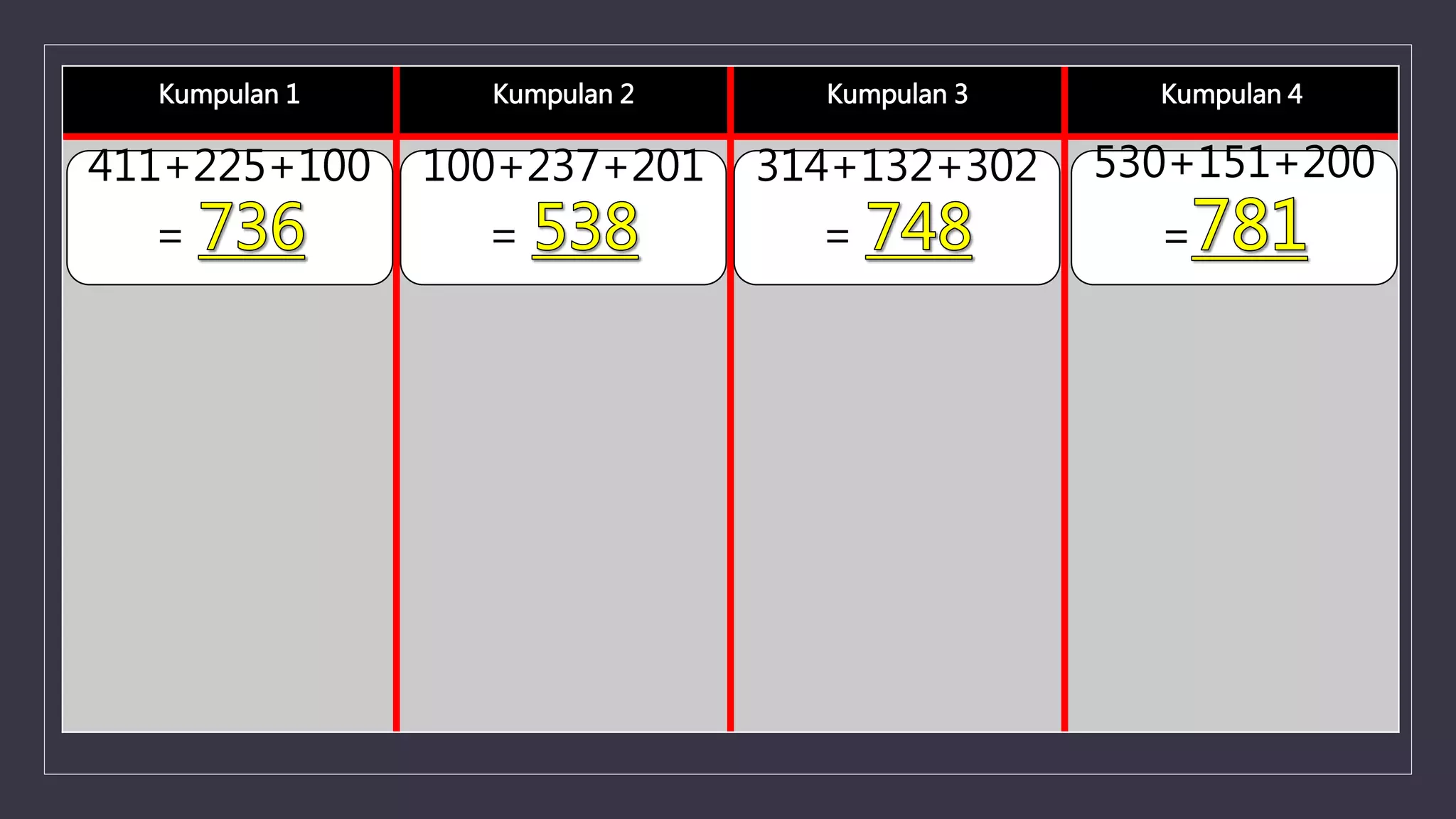 Operasi tambah 3 nombor dengan 3 digit | PPTX
