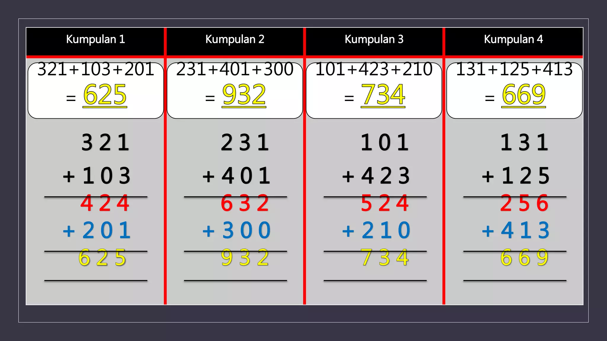 Operasi tambah 3 nombor dengan 3 digit | PPTX
