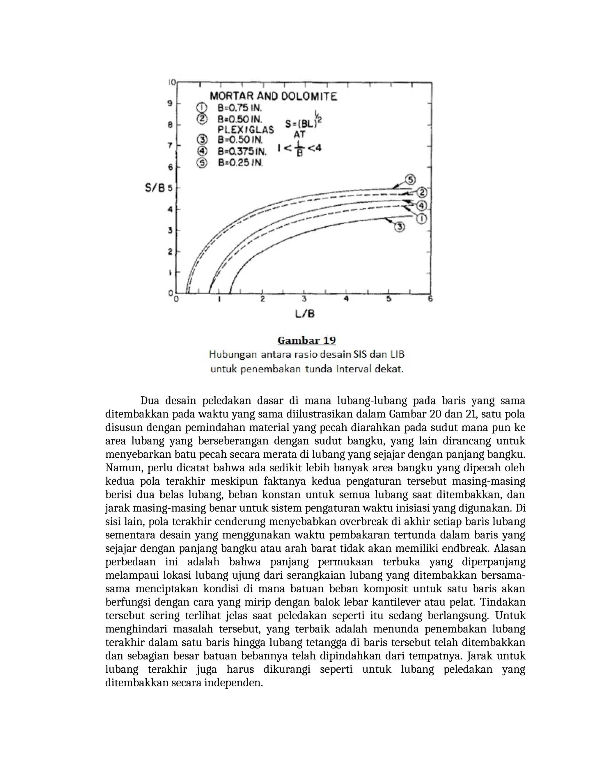 OPERASI TAMBANG PRINSIP DASAR PEMBUATAN LUBANG LEDAKAN | PDF