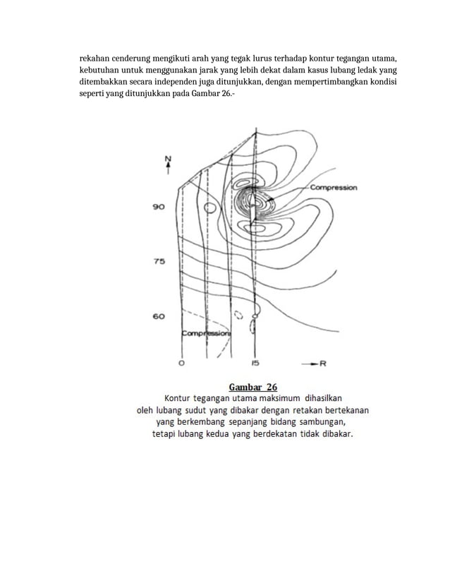 OPERASI TAMBANG PRINSIP DASAR PEMBUATAN LUBANG LEDAKAN | PDF