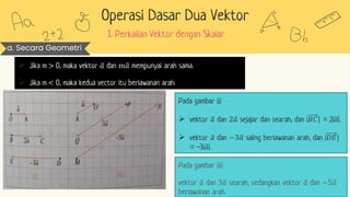 OPERASI VEKTOR.pptx