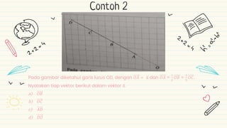 OPERASI VEKTOR.pptx