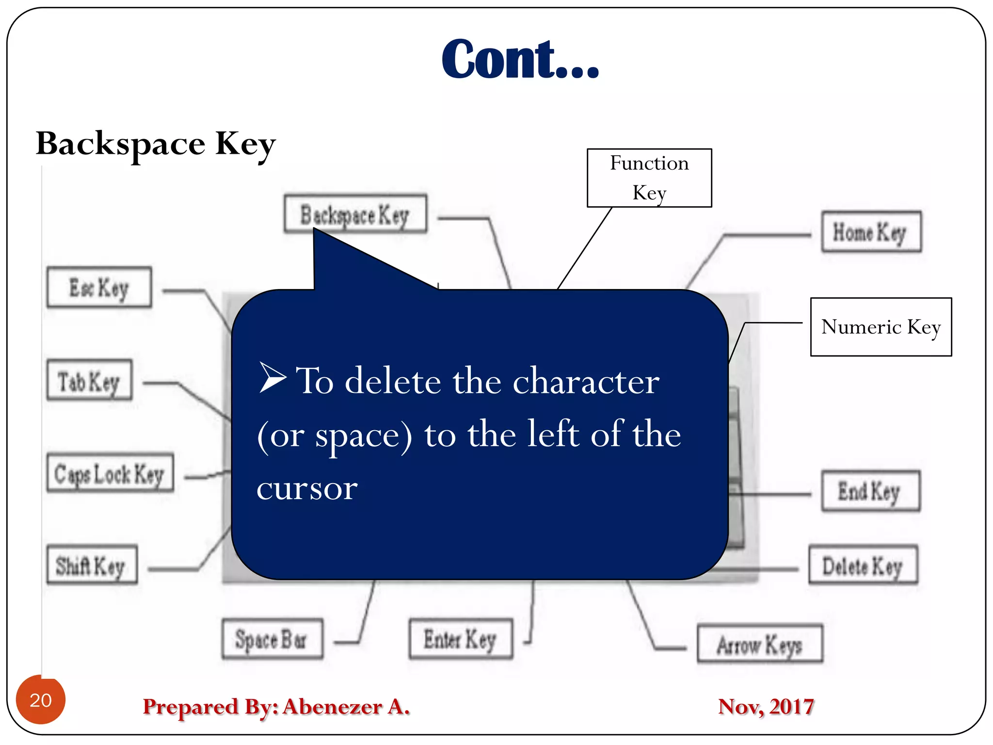 Operate personal computer | PDF | Operating Systems | Computer Software and Applications