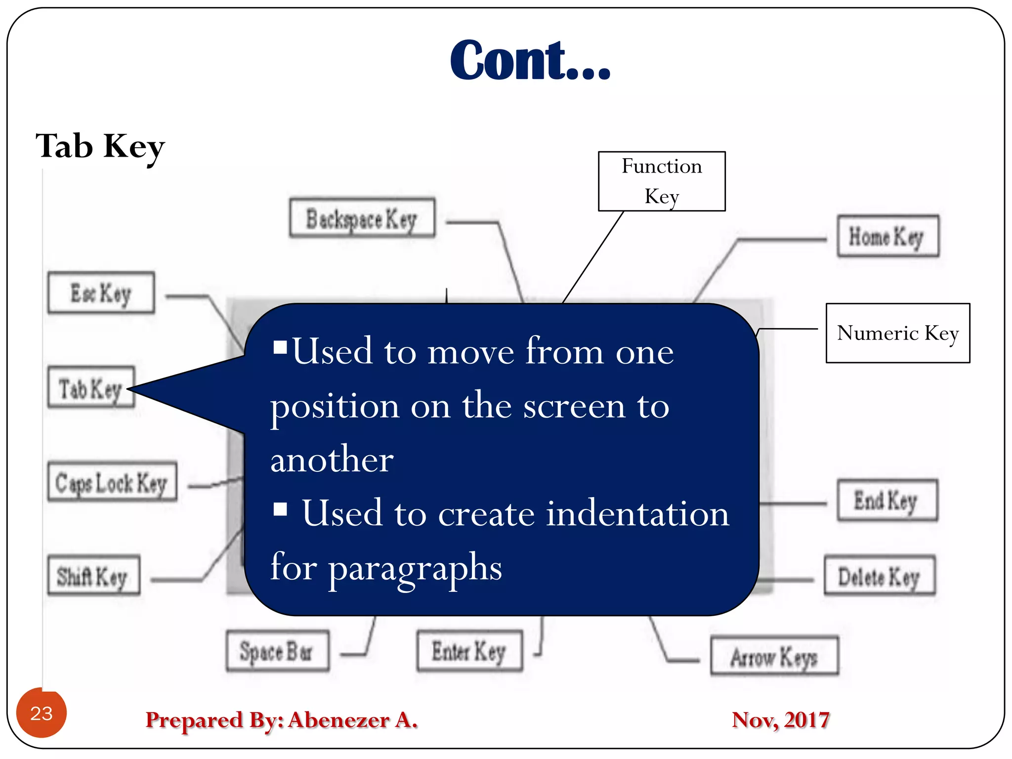 Operate personal computer | PDF | Operating Systems | Computer Software and Applications