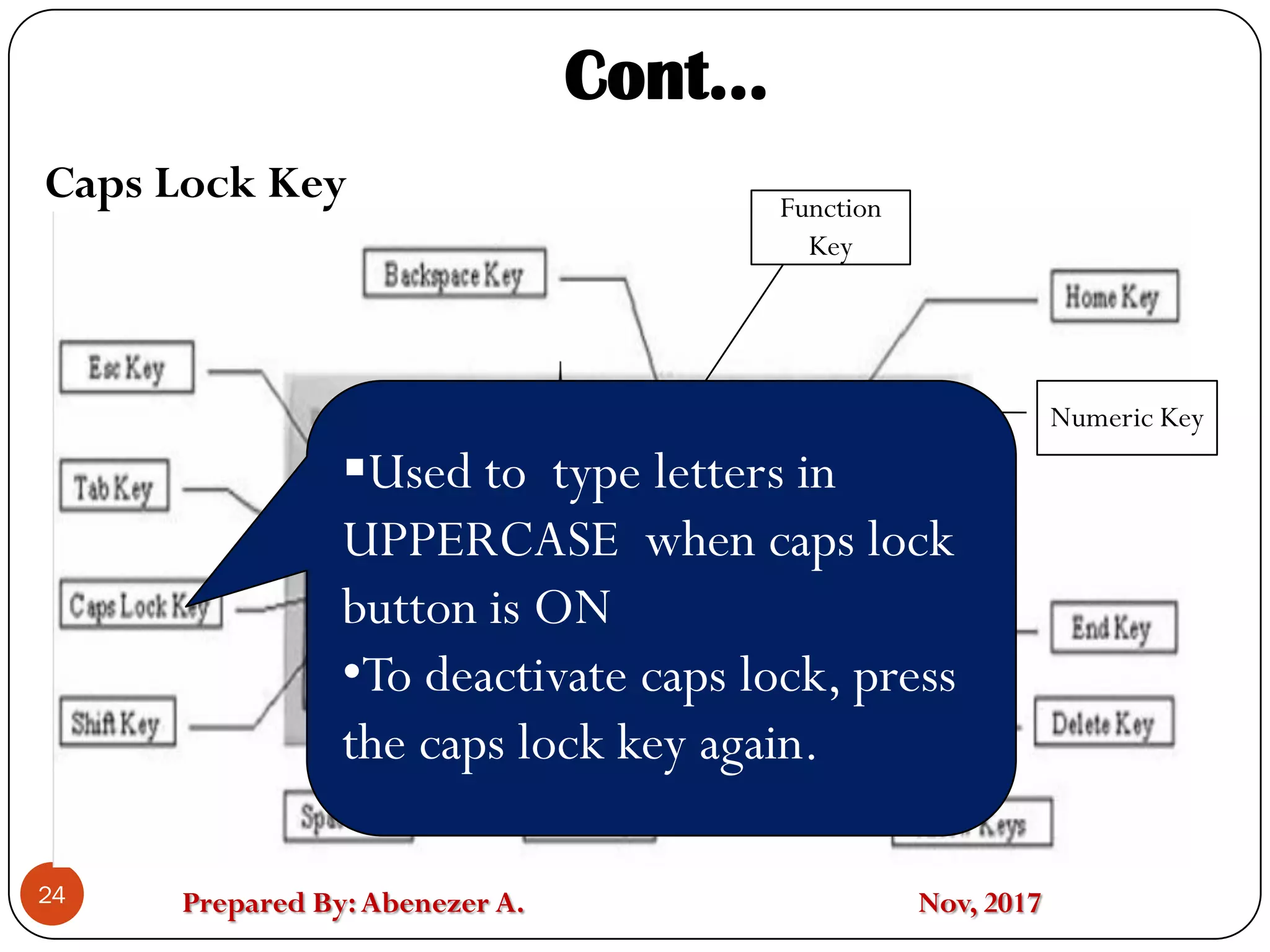 Operate personal computer | PDF | Operating Systems | Computer Software and Applications