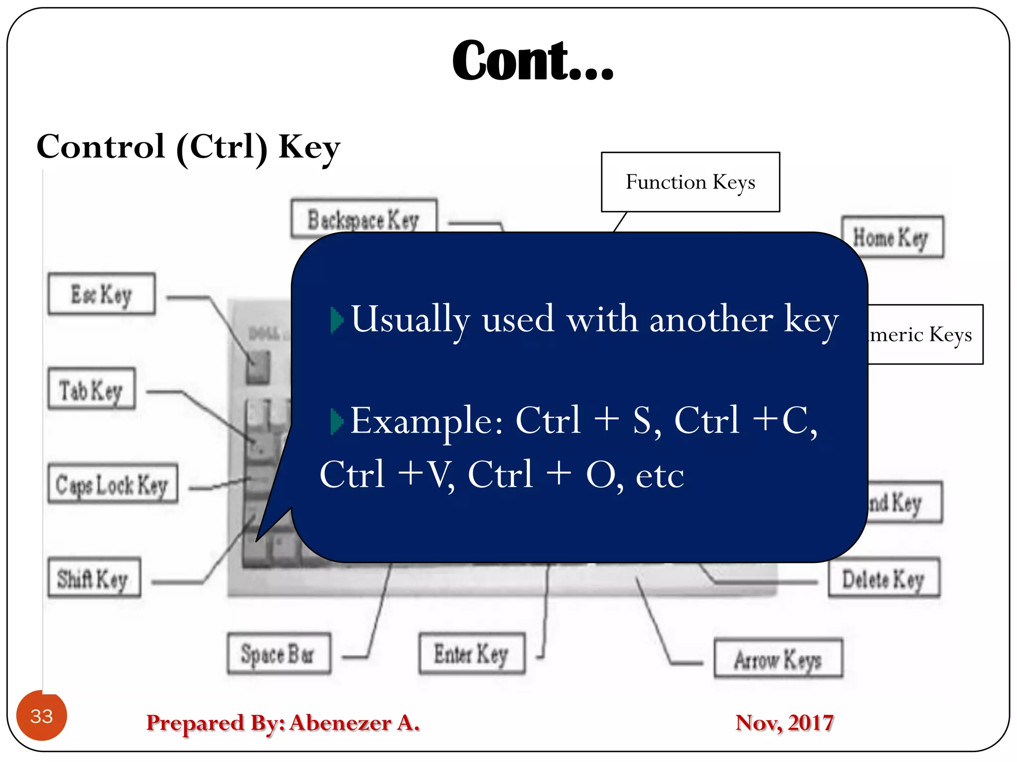 Operate personal computer | PDF | Operating Systems | Computer Software and Applications