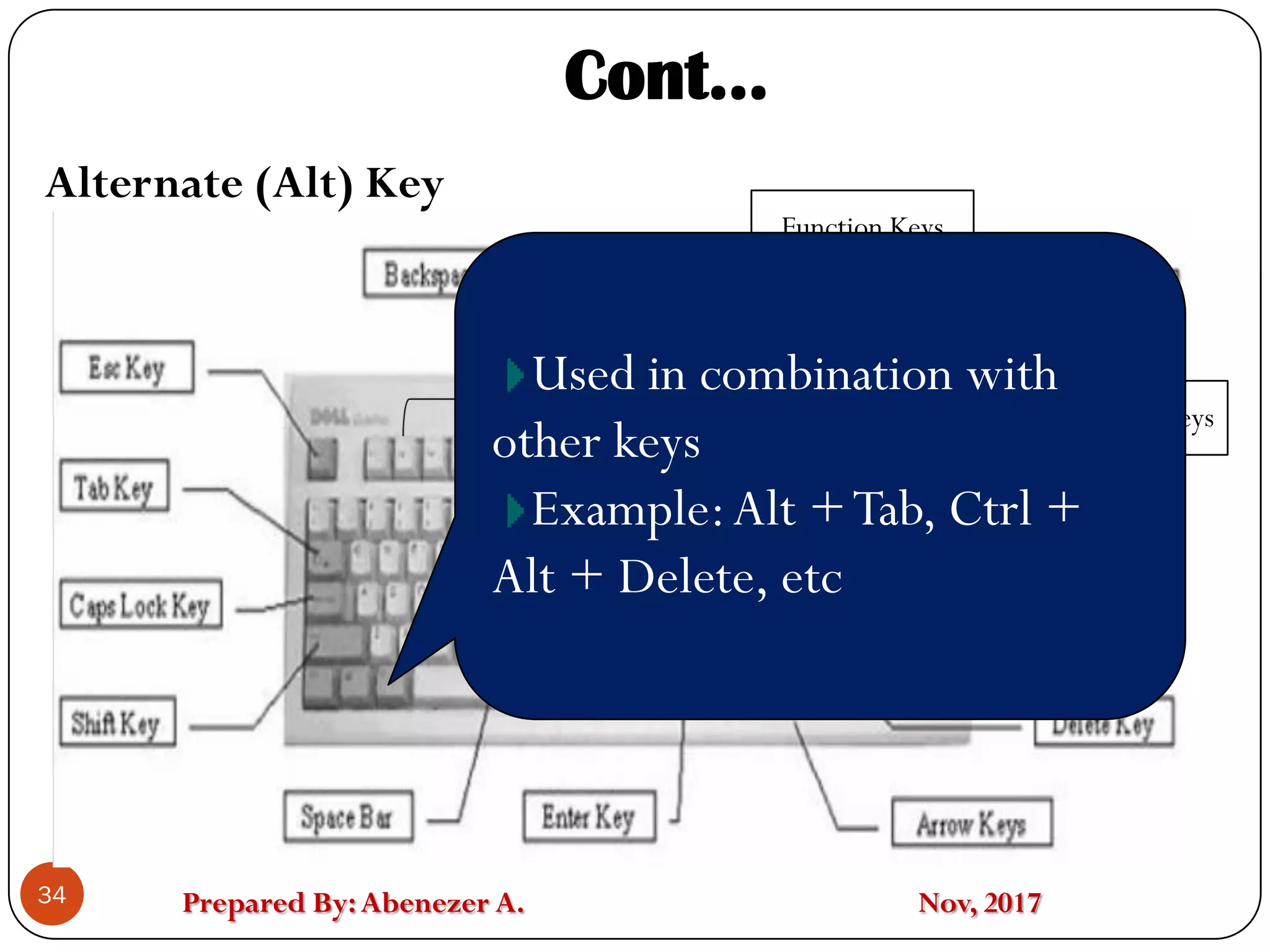 Operate personal computer | PDF | Operating Systems | Computer Software and Applications