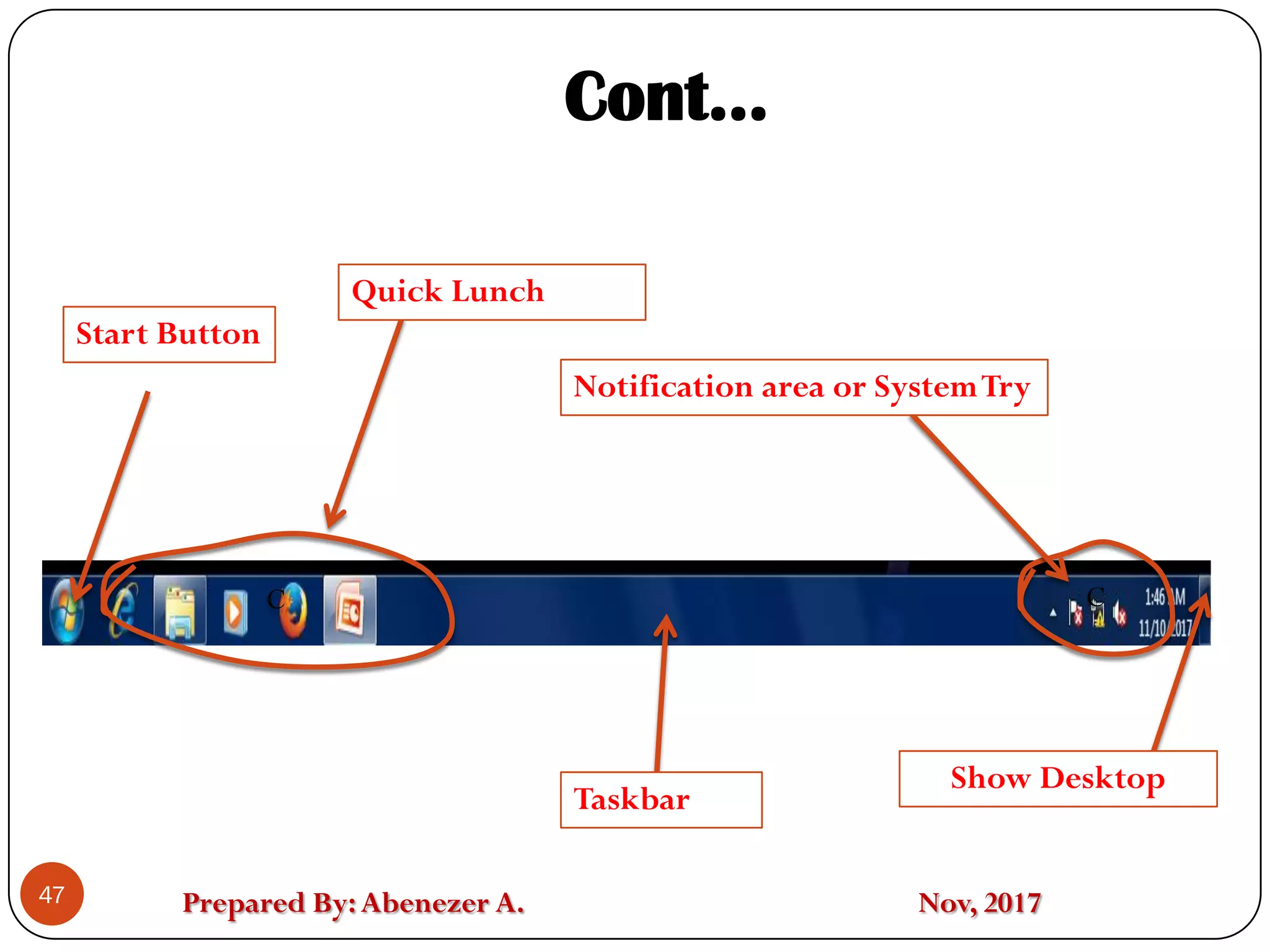 Operate personal computer | PDF | Operating Systems | Computer Software and Applications