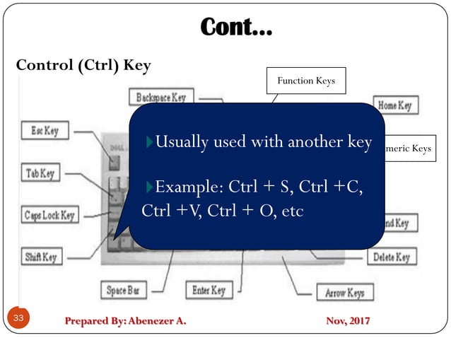 Operate personal computer | PDF | Operating Systems | Computer Software and Applications