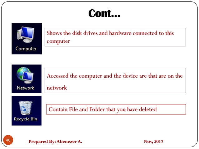 Operate personal computer | PDF | Operating Systems | Computer Software and Applications
