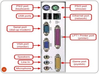 Operate personal computer | PPT