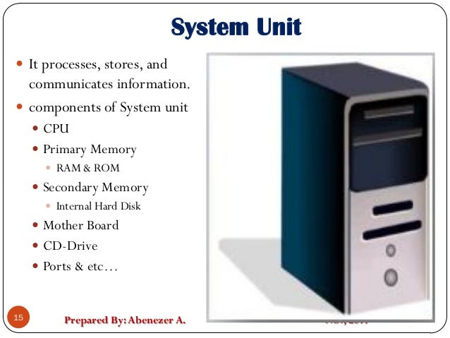 Operate personal computer