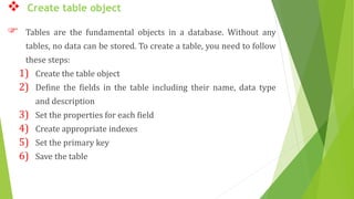 Operate Spreadsheet applications ppt.pptx