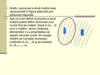 Operatii Cu Multimi | PPT
