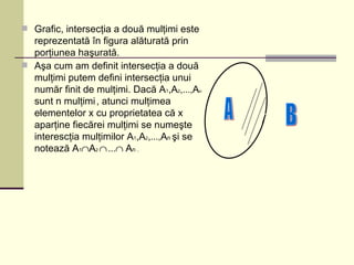 Operatii Cu Multimi | PPT