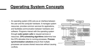 Operating-System-(1-3 group) Case study on windows Mac and linux among ...