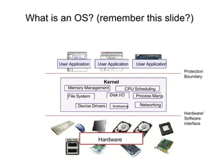Operating System 3 | PPT