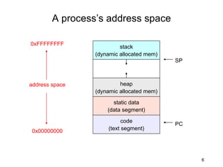 Operating System 3 | PPT