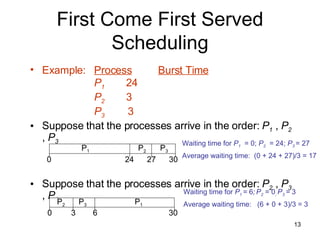 Operating System 5 | PPT