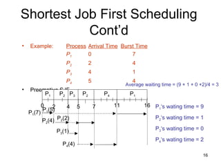 Operating System 5 | PPT