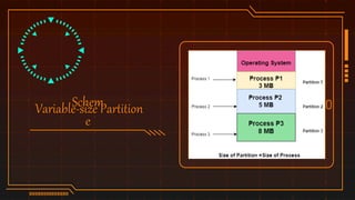 Operating-System-Neil-Eder-Report-PPT-Final (1).pptx