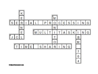 operating-system-objectives-and-functions-d2.ppt