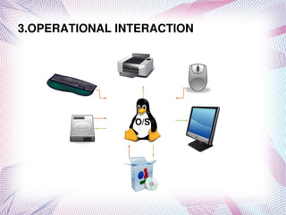 Operating systems | PPT