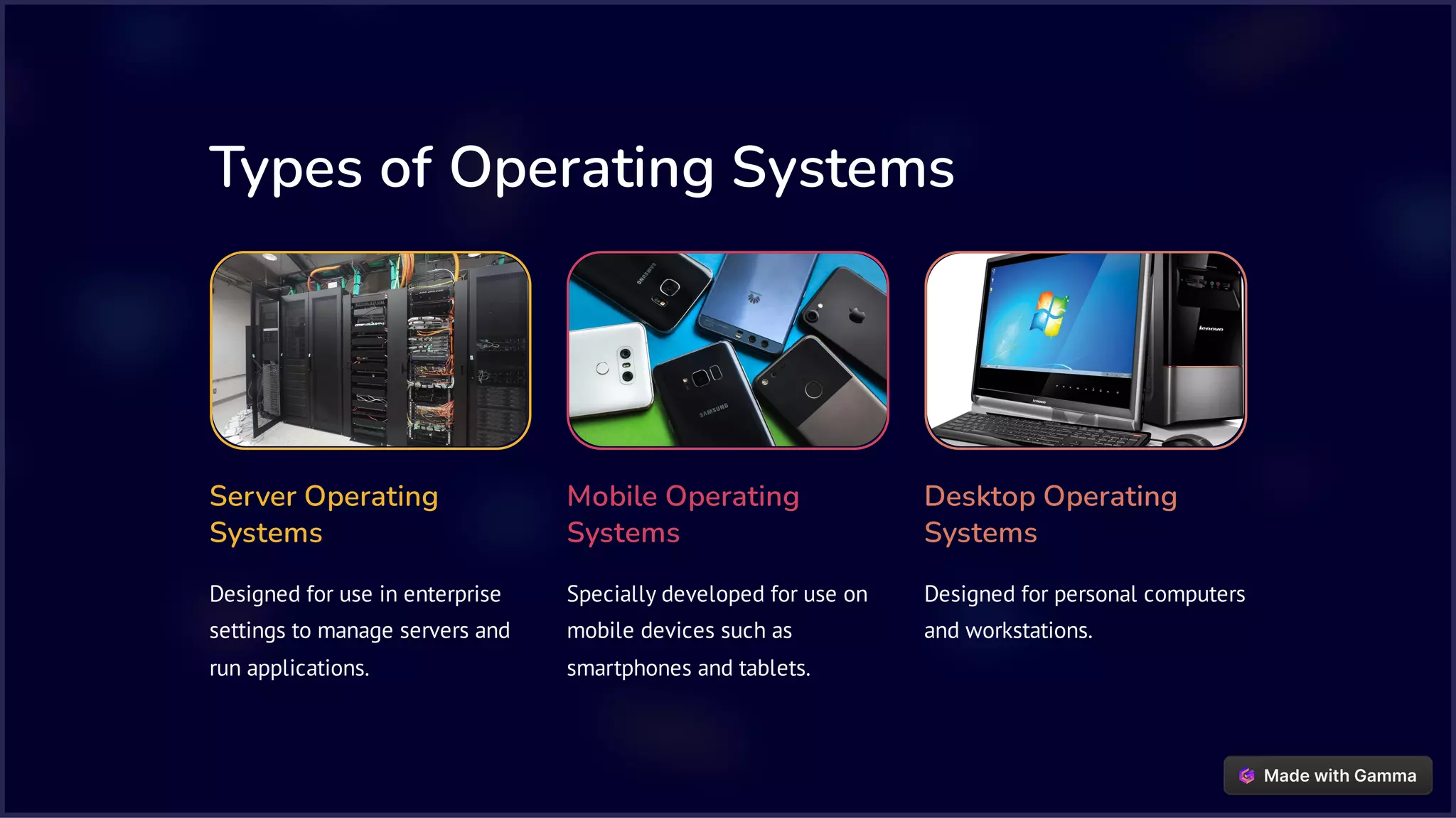 Operating-Systems | PPT
