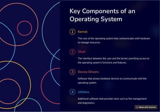 Operating-Systems | PPT