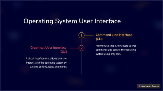 Operating-Systems | PPT