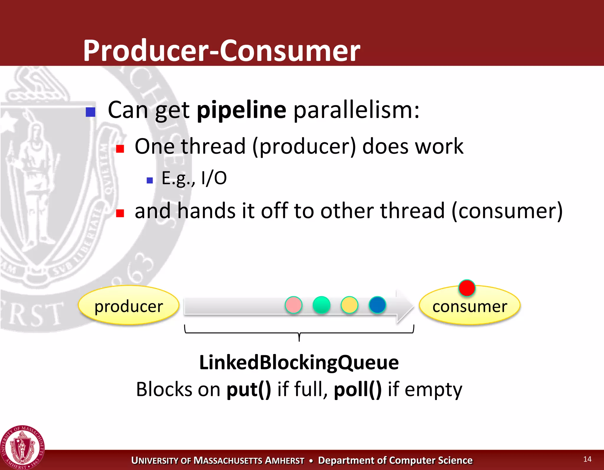 Operating Systems Concurrency Pdf